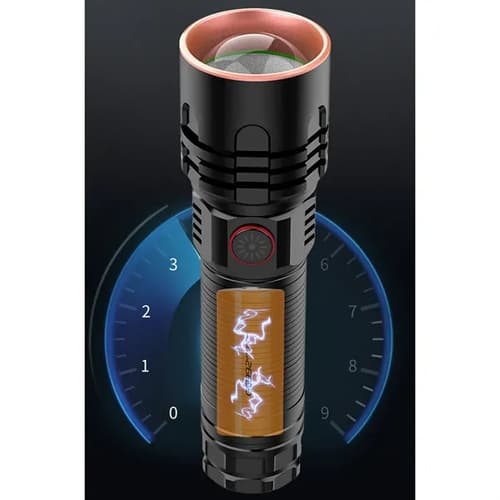 LED Rechargeable Flashlights | EverythingSwag USA